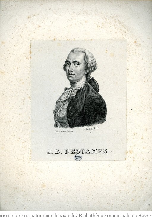 J. B. Descamps / Lith. de Nicétas Periaux ; E. Brohy | Nutrisco